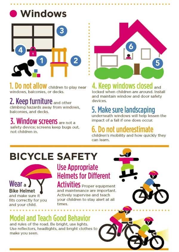 Summer Safety Tips Accident Prevention Awareness Program Summer Safety Tips Accident Prevention Awareness Program