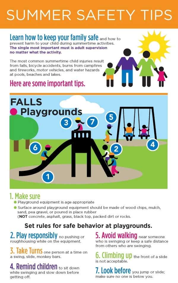 Summer Safety For Kids Denver Rocky Mountain Hospital For Children Summer Safety For Kids Denver Rocky Mountain Hospital For Children